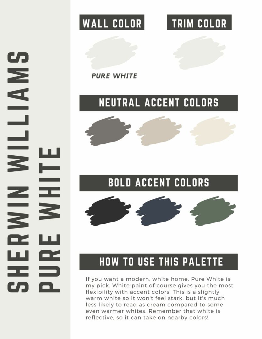 Sherwin Williams Pure White Paint Color Palette - traditional - The ...