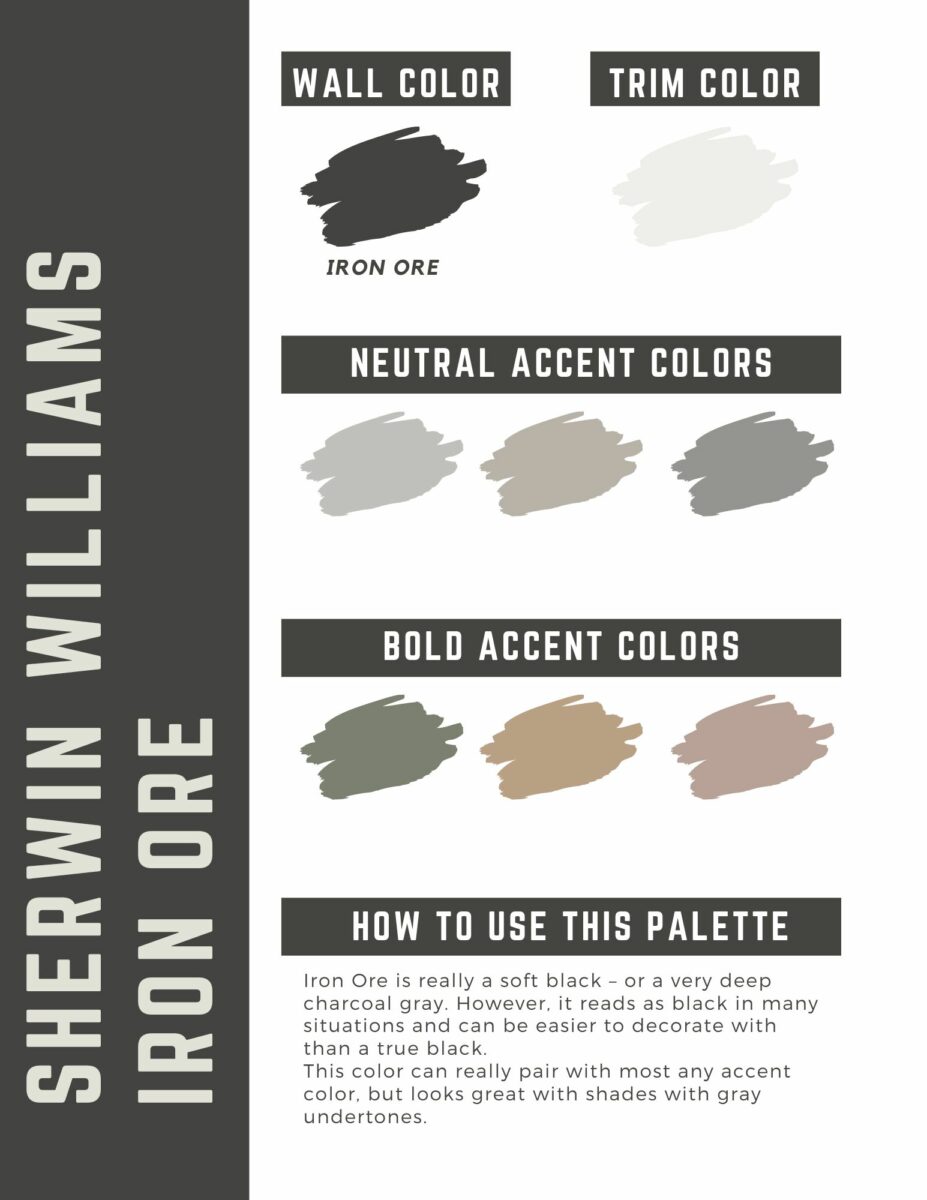 Sherwin Williams Iron Ore Paint Color Palette - The Paint Color Project