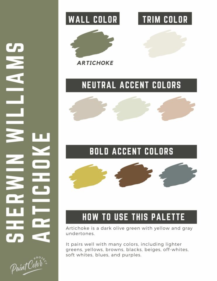 Sherwin Williams Artichoke Paint Color Palette - The Paint Color Project