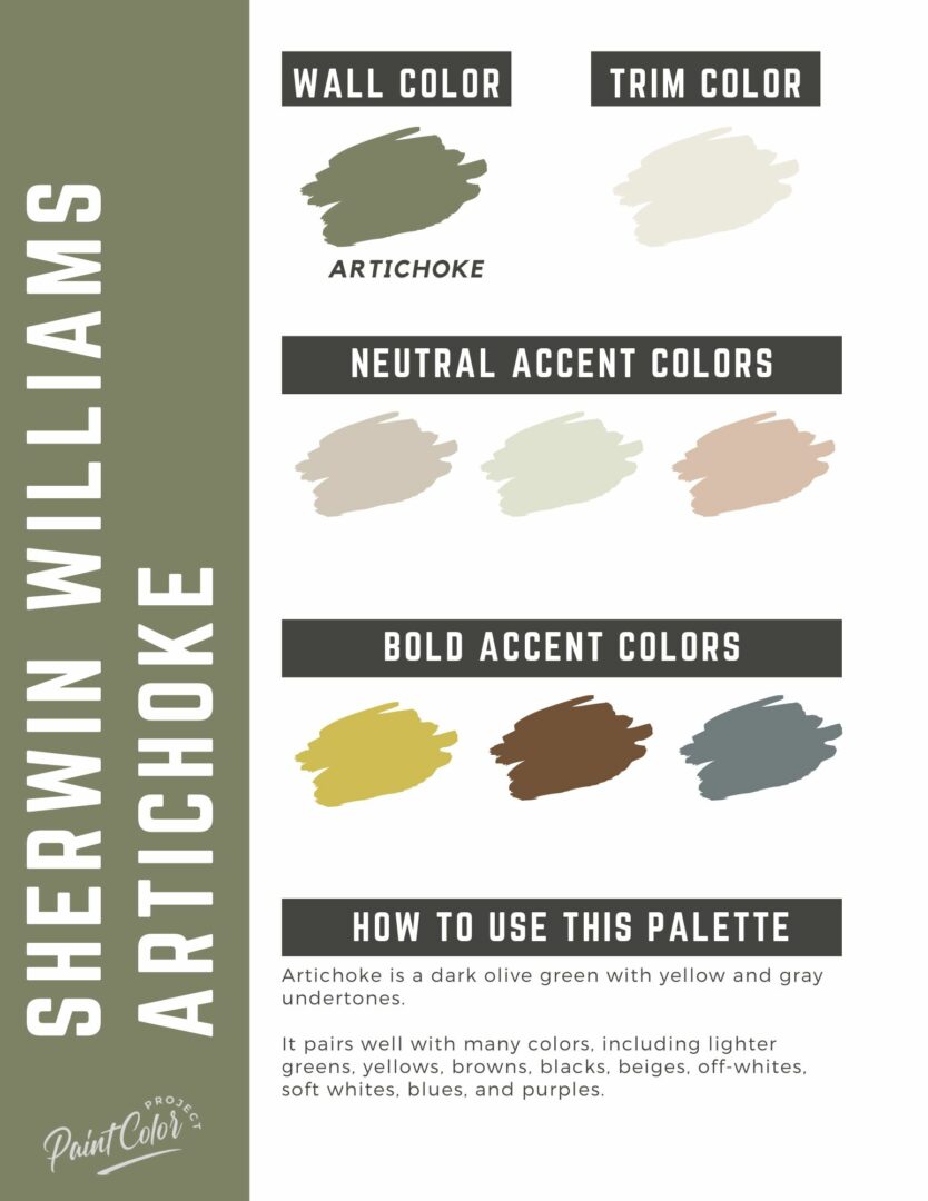 Sherwin Williams Artichoke Paint Color Palette - The Paint Color Project