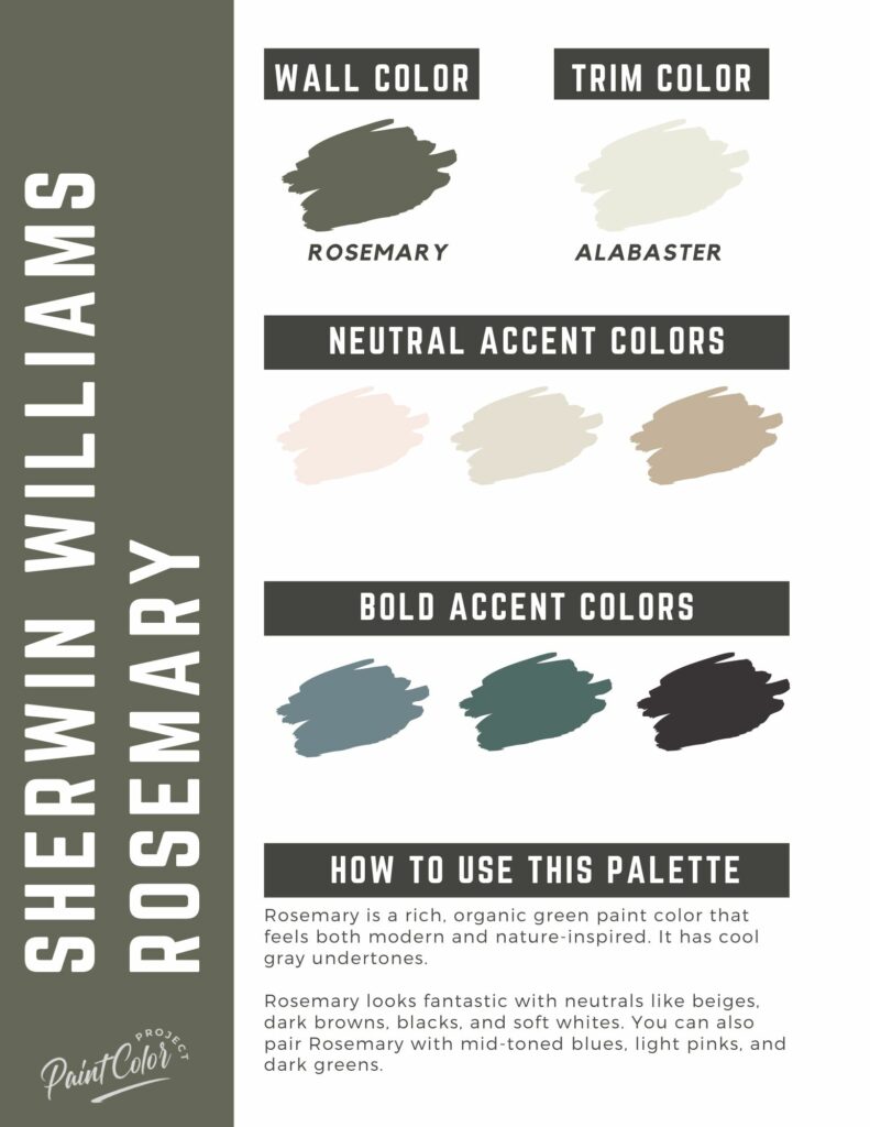 Sherwin Williams Rosemary Paint Color Palette - The Paint Color Project
