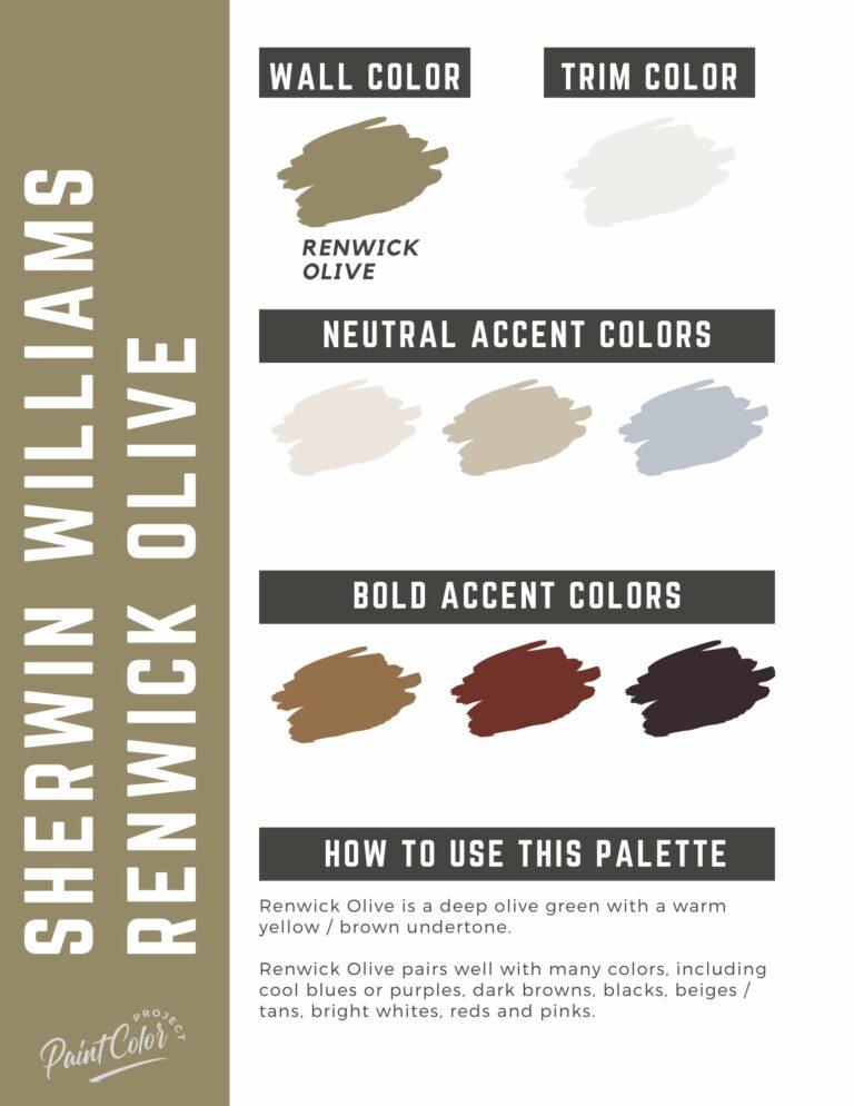 Sherwin Williams Renwick Olive Paint Color Palette - The Paint Color ...