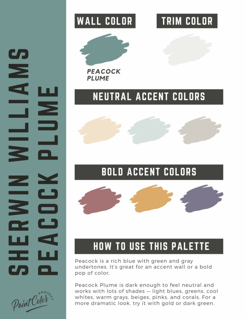 Sherwin Williams Peacock Plume Paint Color Palette - The Paint Color ...